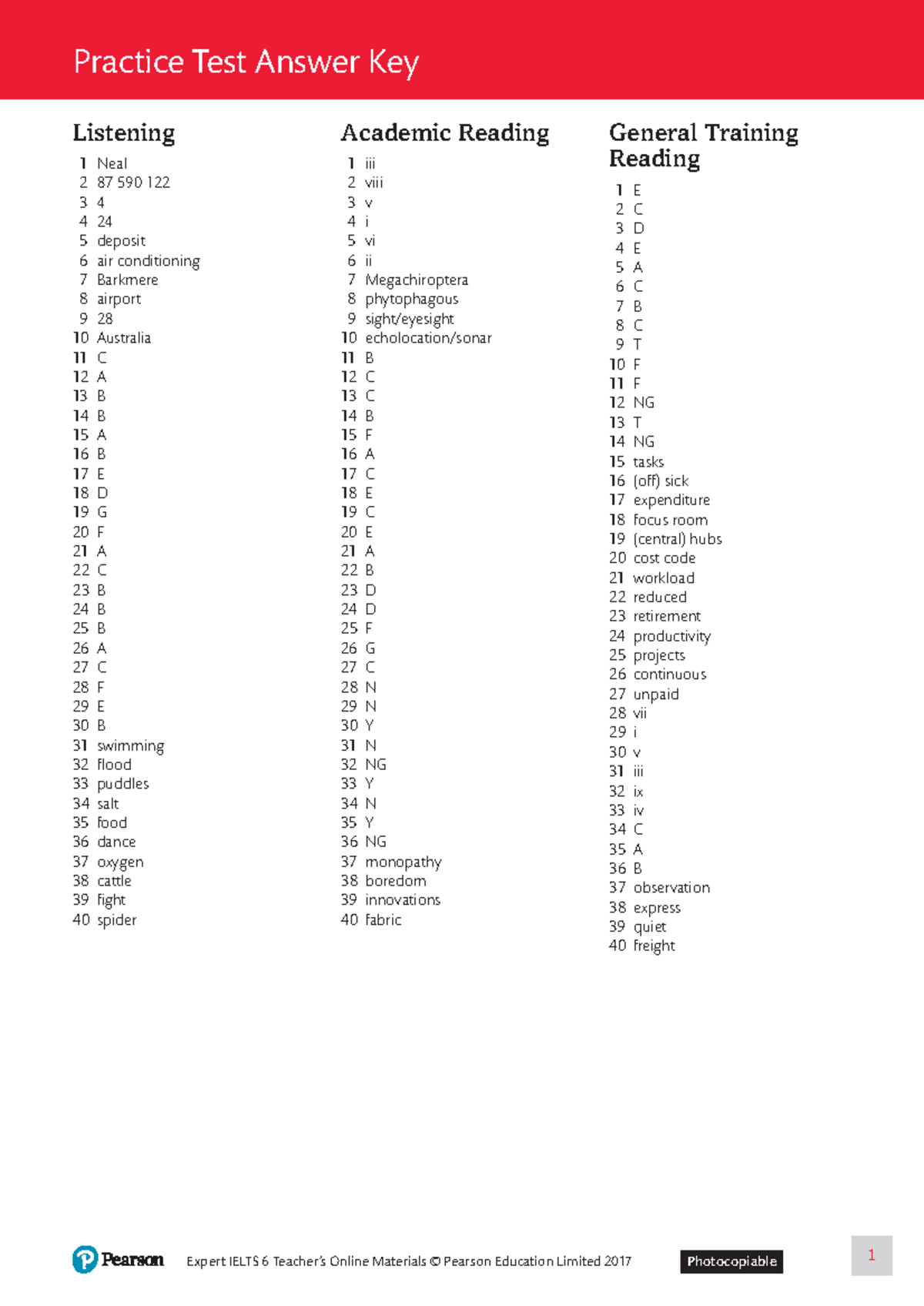 Distance Learning Ielts Reading Answers Test 6 - GPA English Education